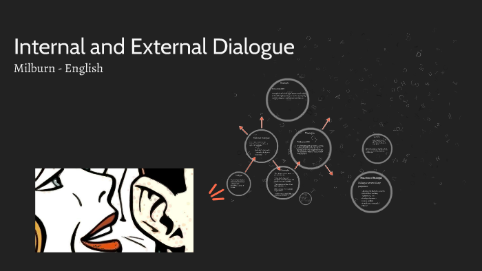 Internal And External Dialogue By William Milburn On Prezi 