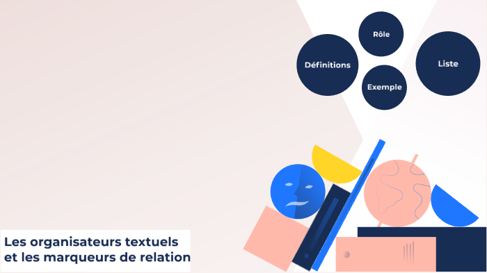 Les organisateurs textuels et les marqueurs de relation by Guy Clermont ...