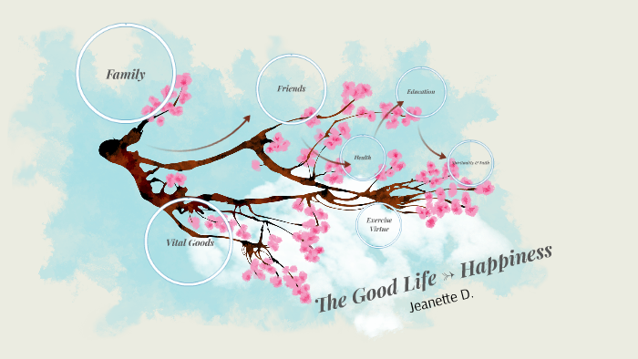 The Pursuit of Happiness by Jeanette Dong on Prezi