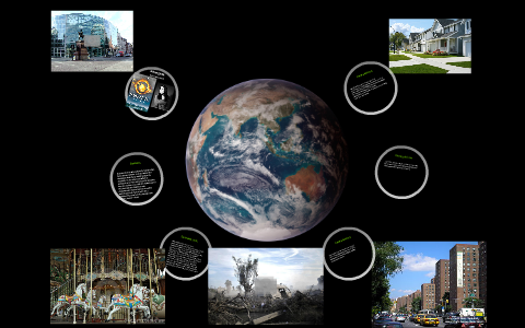 Divergent by Ryan Pingel on Prezi Next