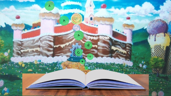 O reino dos valentes guerreiros by shirley duarte on Prezi