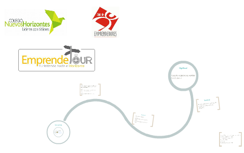 Emprendetour by Alexa Alberto on Prezi