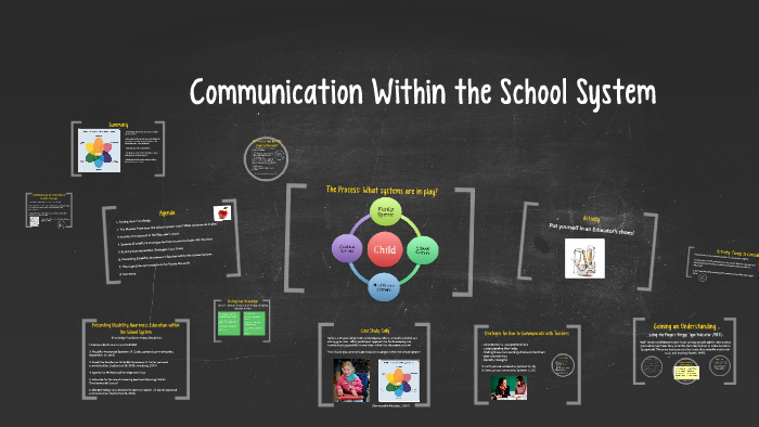 Communication Within the School System by Gemma P on Prezi