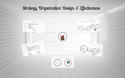 Strategy, Organization Design, & Effectiveness by Hannah Simon on Prezi
