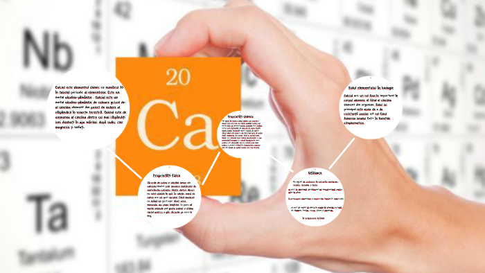 Calciul este elementul chimic cu numărul 20 în tabelul perio by Paty Bv ...