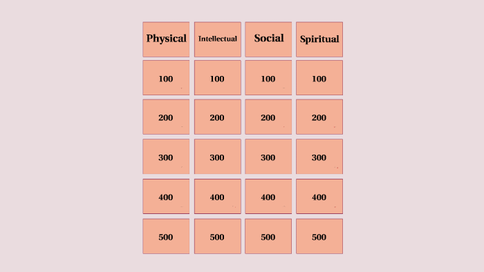 Personal Development Jeopardy by M F on Prezi