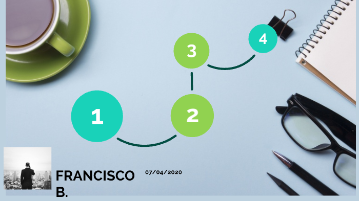 CICLO OPERATIVO DE UNA EMPRESA INDUSTRIAL by Francisco Burne on Prezi
