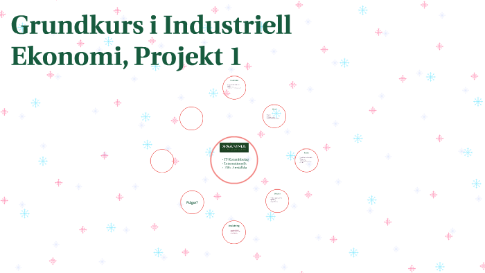 Projekt 1, Grundkurs i Industriell Ekonomi by Leo Haglund on Prezi