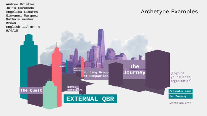 Archetypes worksheet by Nathaly Wember on Prezi