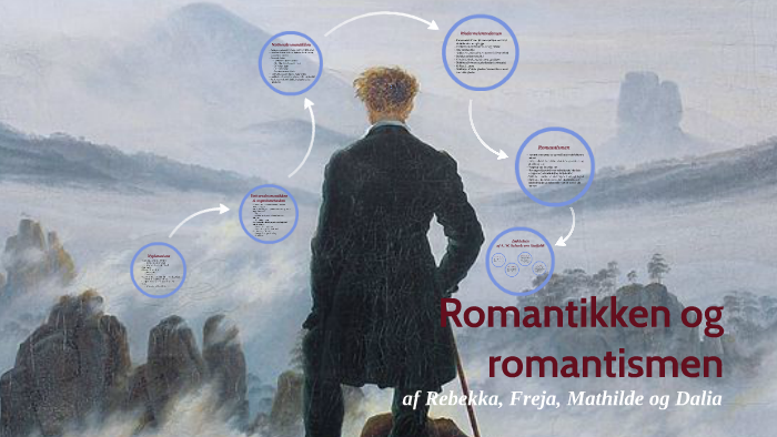Romantikken og romantismen by Mathilde Emilie on Prezi