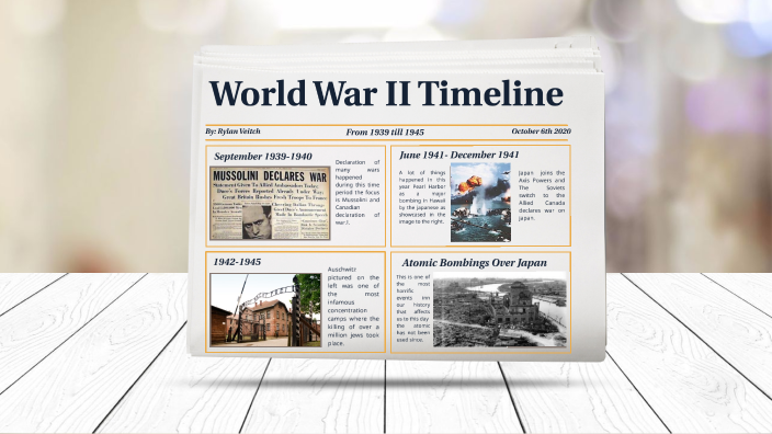 WW2 Timeline by Student FRMS on Prezi