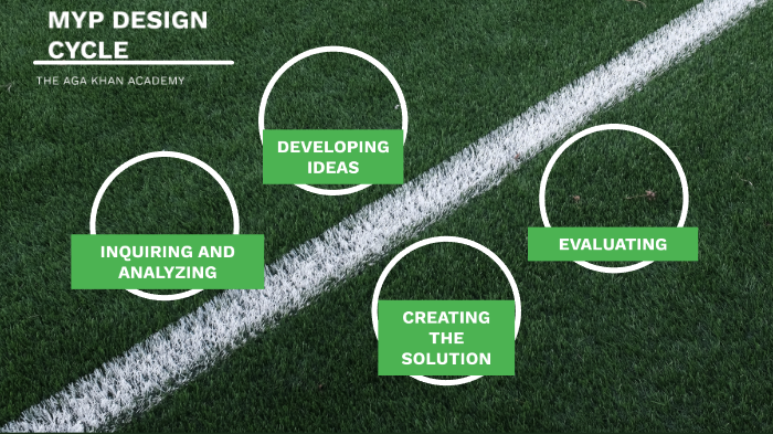 MYP Design Cycle by anupama sadaram on Prezi