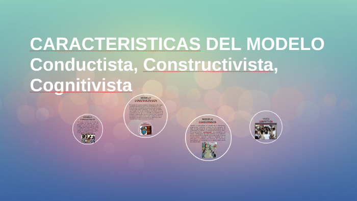 CARACTERISTICAS DEL MODELO by Areli Fabian on Prezi