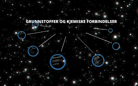 3. Grunnstoffer og kjemiske forbindelser by Rune Thronæs on Prezi