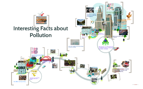 Interesting Facts about Pollution by Monserrat Miies on Prezi