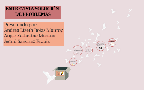 ENTREVISTA SOLUCIÓN DE PROBLEMAS by Ängïë Monroy on Prezi
