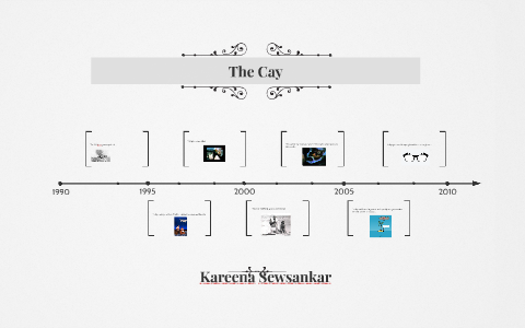 The S.S Hato gets torpedoed. by kareena sewsankar on Prezi