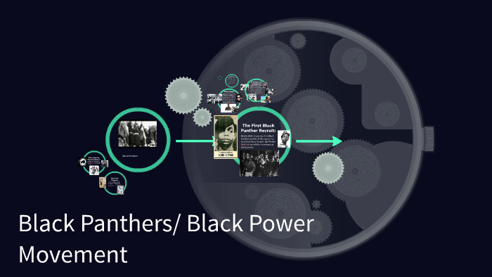 Black Panthers/ Black Power Movement by Jasmine Brown on Prezi