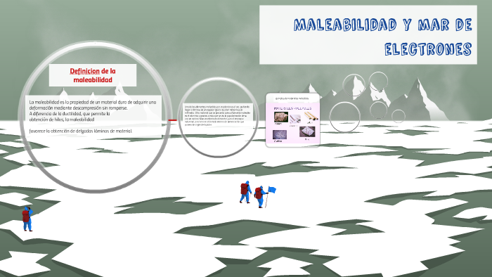 Maleabilidad y mar de electrones by erika gomez on Prezi