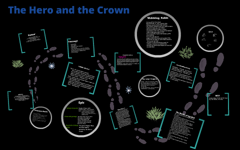 The Hero and the Crown by Chloe Hughes on Prezi
