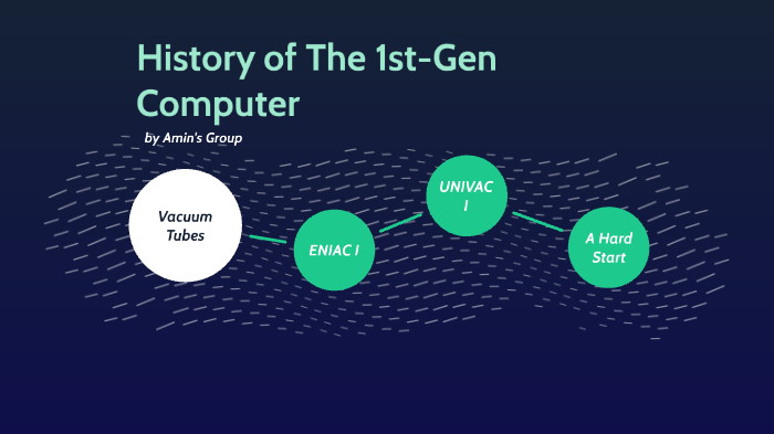History of 1st-Gen Computer by aqil ismail on Prezi