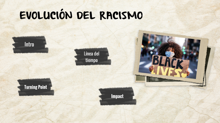 Evolución del racismo en EEUU y el mundo a lo largo de la hª by Elena ...