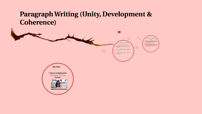 Paragraph Writing (Unity, Development & Coherence) by Kia Joppy on Prezi