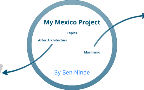 My Mexican Project by Ben Ninde on Prezi