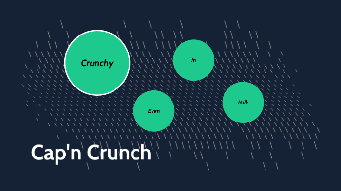 Cap'n Crunch by Cody Bui on Prezi
