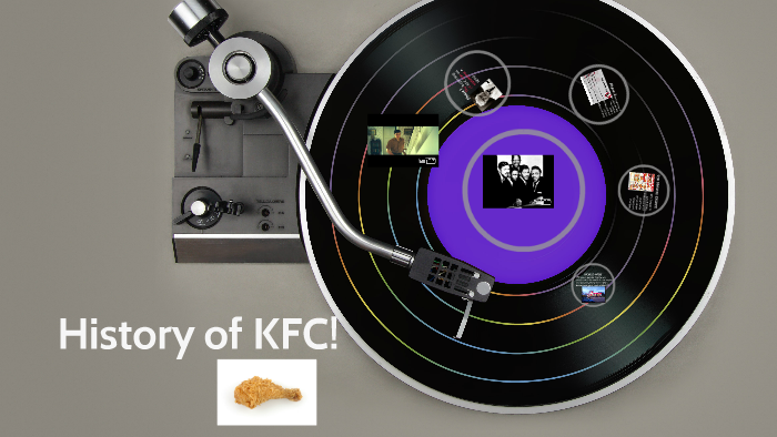 The beginning of KFC was on september 9, 1890. by Hannah Hale on Prezi