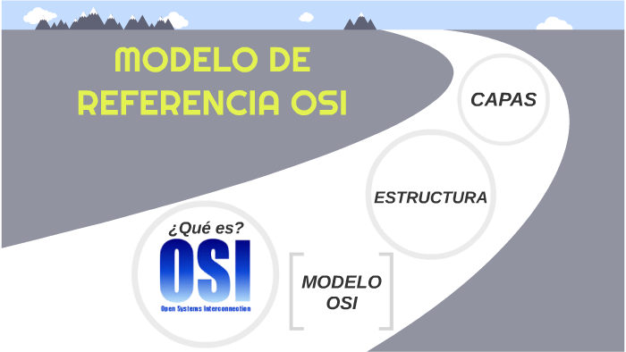MODELO DE REFERENCIA OSI by Rafael Jimenez on Prezi