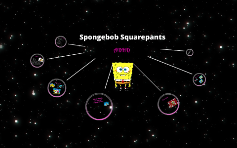 Psychology: Analysis of Spongebob by Libby Pettit on Prezi