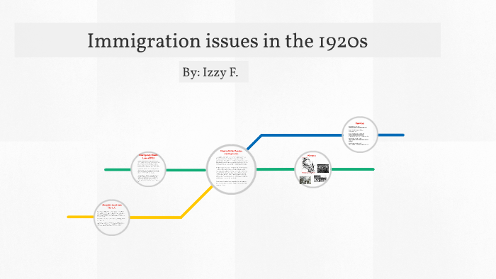 Immigration issues in the 1920s by Izzy Fontanez on Prezi