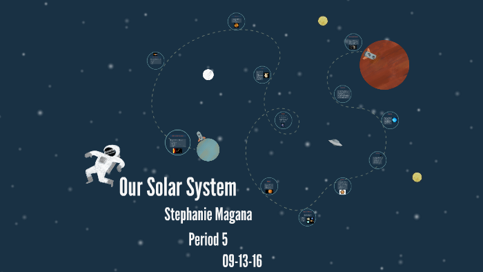 Our Solar System by Stephanie Magana on Prezi