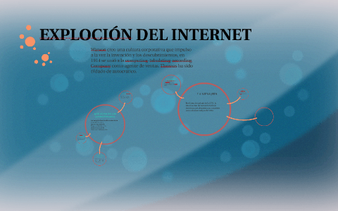 EXPLOCIÓN DEL INTERNET by yanelisse lopez on Prezi