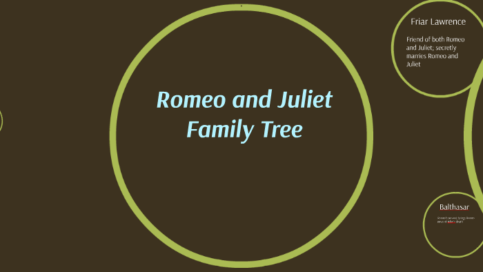 Romeo and Juliet Family Tree by Lakia Gaines on Prezi