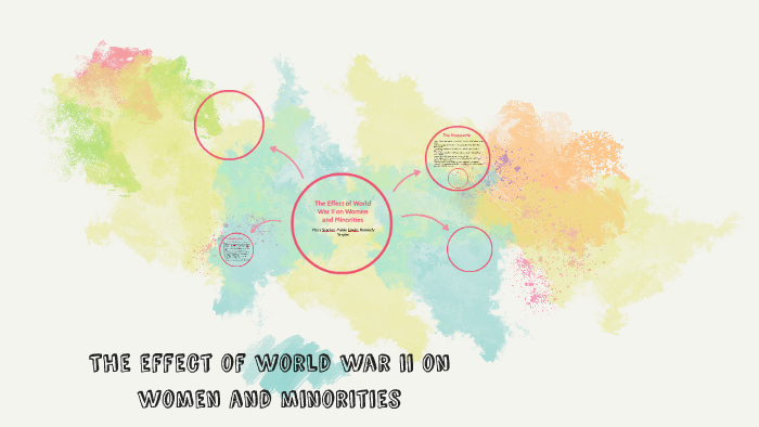 The effect of world war ii on women and minorities by on Prezi