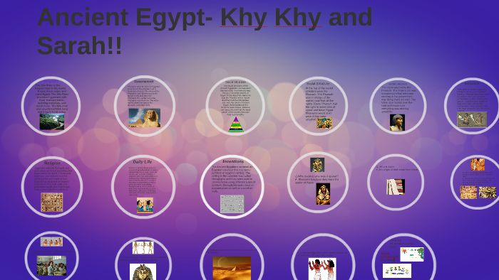 Ancient Egypt- Ky ky and Sarah by Ms Han on Prezi