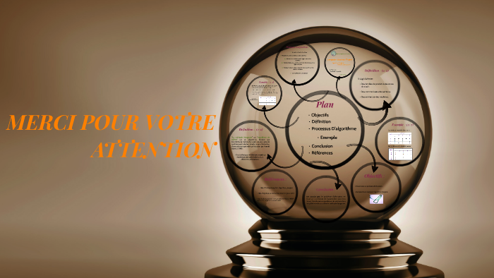 Algorithme Hongrois by Jendoubi Roufaida on Prezi