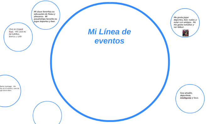 Línea de eventos by Jimmy Roche on Prezi