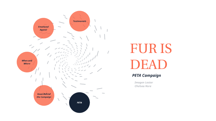 FUR IS DEAD Campaign by Chelsea Hore on Prezi