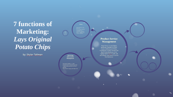 7 functions of Marketing: Lays Potato Chip Company by skylar tallman on ...