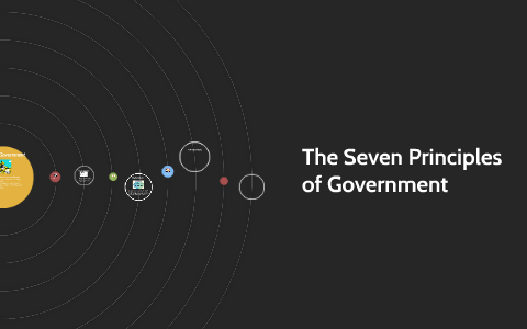 The Seven Principles of Government by Jovonne Ngwu on Prezi