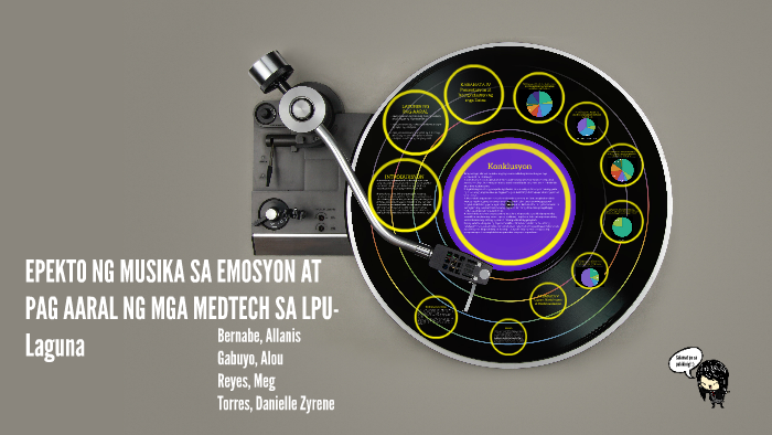 Epekto ng Musika by Meagen Reyes on Prezi