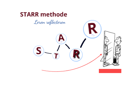 STARR methode by Remco van Duist on Prezi