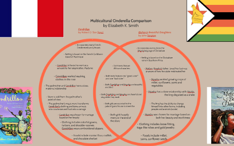 Cinderella Comparison by Kes Smith on Prezi