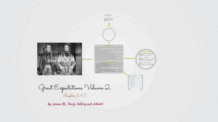 Great Expectations Vol. II Chapters 3-5 by Johndel Japson on Prezi