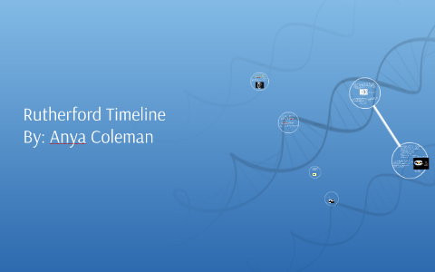 Rutherford Timeline by Gina Coleman on Prezi
