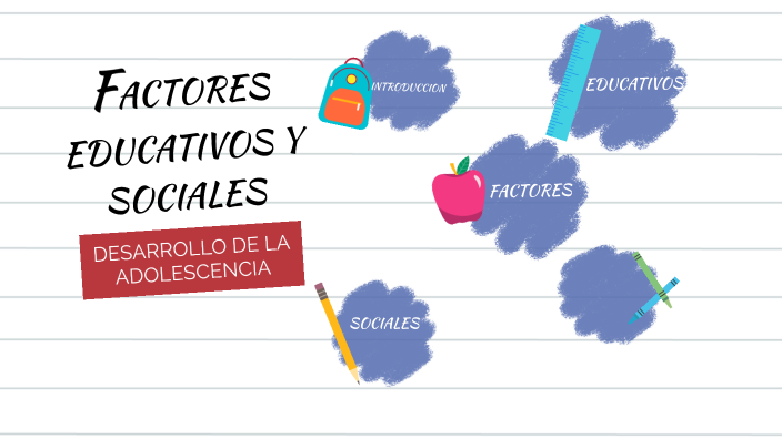 FACTORES EDUCATIVOS Y SOCIALES by Edgar Ivan Perez Valadez on Prezi