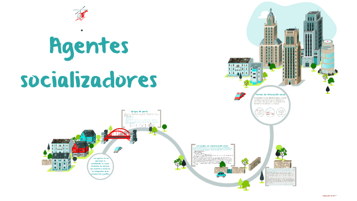 Agentes socializadores by daiana baroni on Prezi